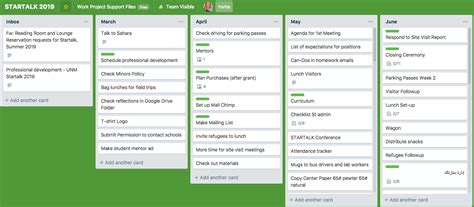 Trello Event Planning Template