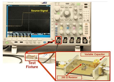 How Oscilloscope Probes Affect Your Measurement Tektronix