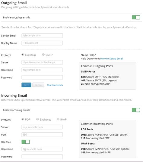 On Premise Helpdesk Hosted On Aws Cloud Computing And Saas