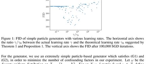 Iclr Adversarial Lipschitz Regularization