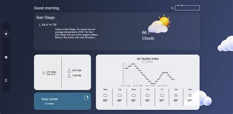 Github Iamjessep Forecast News Aggregator A Full Stack Forecast News