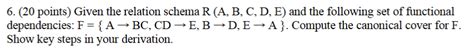 solved database systems compute the canonical cover for a