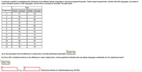 solved a computer scientist is investigating the usefulness