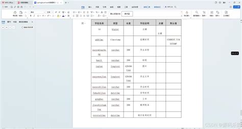 基于springboot mysql ssm vue js的《数据库原理及应用》课程平台设计 csdn博客