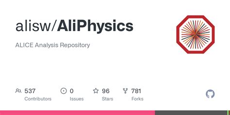 aliphysics corrfw alicfcontainer cxx at master · alisw aliphysics · github