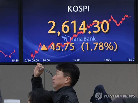 2600선 넘기며 마감한 코스피 지수 연합뉴스