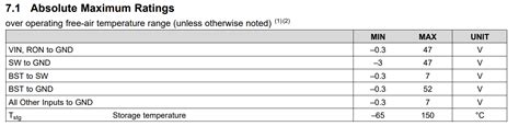 LM Absolute Maximum Ratings At All Other Inputs To GND Power Management Forum Power