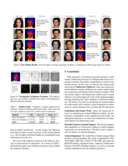 Collaborative Diffusion For Multi Modal Face Generation And Editing