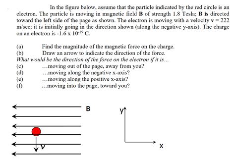 Solved In The Figure Below Assume That The Particle Chegg