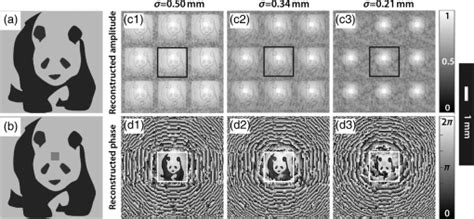 Noniterative Spatially Partially Coherent Diffractive Imaging Using Pinhole Array Mask