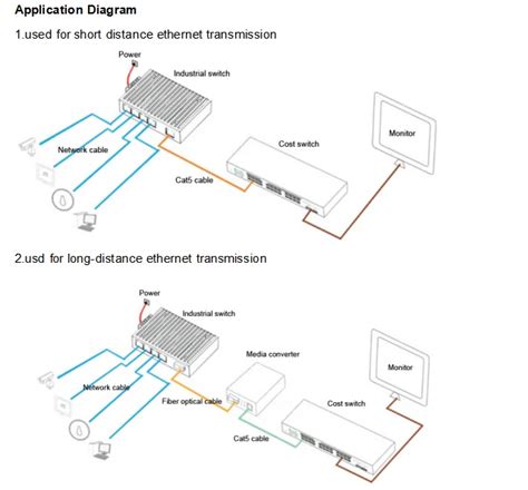 single mode fiber ethernet switch transceiver rj 45 fiber gigabit media converter 10 100 1000m