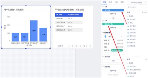 数据分析模型 Aarrr用户运营分析 《有数bi用户手册》