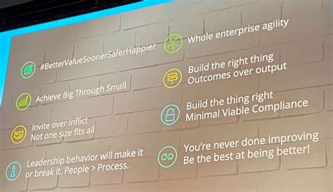 Christoph Schär On Linkedin Agilemindset Agile Leadership