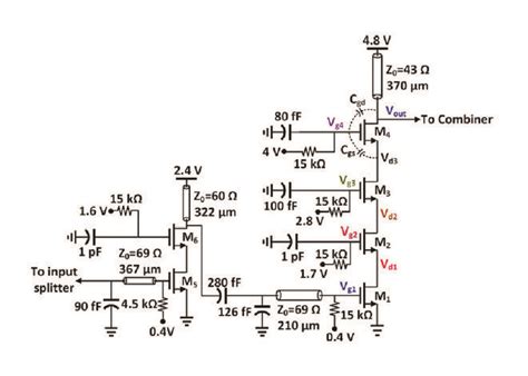 a digitally controlled load modulated power dac architecture for