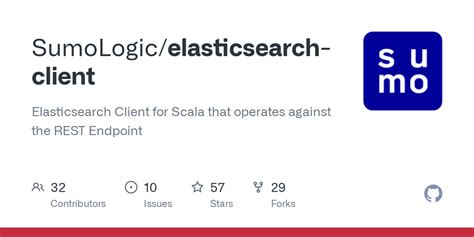 github sumologic elasticsearch client elasticsearch client for scala