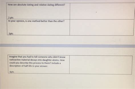 Solved How Are Absolute Dating And Relative Dating Chegg Com