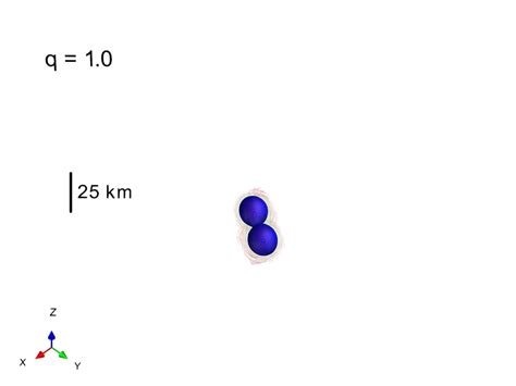 3d Volume Rendering Of The Rest Mass Density ρ In G Cm −3 Expressed In