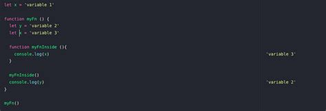 Entendiendo El Scope En Javascript Adictos Al Trabajo