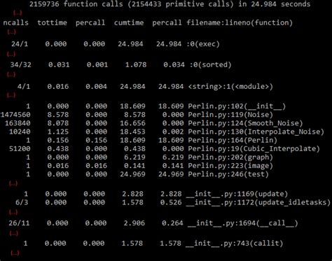 Python 2D Perlin Noise Generaton Needs Perfomance Code Review Stack