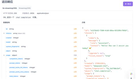 Api 文档怎么写?一份详细指南介绍api文档 Csdn博客 Api 文档怎么写?一份详细指南介绍api文档 Csdn博客