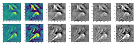 Deep Dreams Of A Cnn Trained On Mnist Data I A First Approach Based On One Selected Map Of A