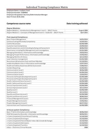 Competency Matrix May 2016 PDF
