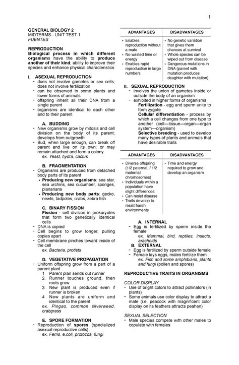 Sexualreproduction Lecture Notes On Sexual Reproduction GENERAL BIOLOGY MIDTERMS UNIT