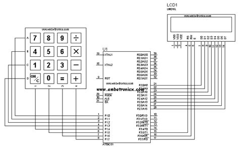 8051 Keypad Interfacing Tutorial 4x4 And 3x4 Keypad ⋆ Embetronicx
