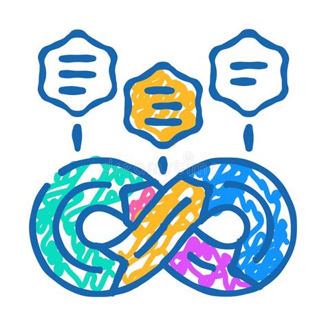 Devops Software Development Methodology Dev Ops Software Vector Stock