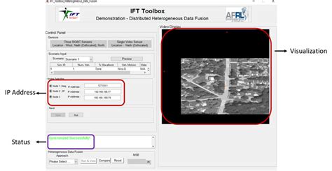 Time Synchronization For Processing Nodes Download Scientific Diagram