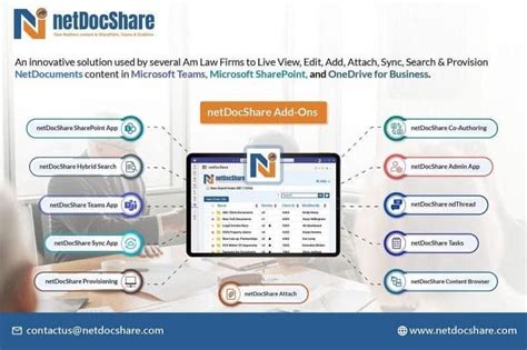 netdocshare on linkedin netdocshare surface netdocuments dms