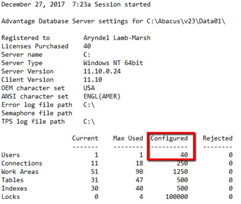 Error 7003 Maximum Number Of Users Exceeded Abacusnext Client Services