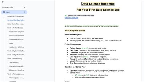 pandas unique combinations of two columns by why amit medium
