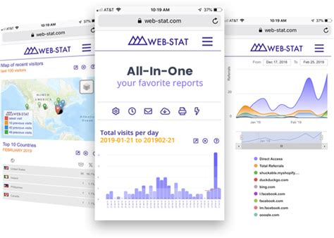 Web Stat Website Analytics Full Visitor Details Free Stats