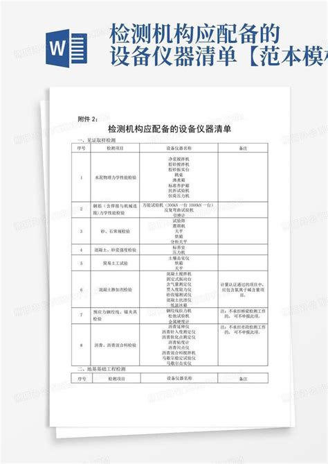 检测机构应配备的设备仪器清单【范本】word模板下载编号lzvgrrmg熊猫办公