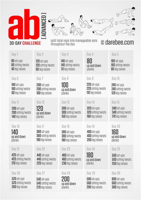 Advanced Ab Challenge Ab Workout At Home 30 Day Ab Challenge Ab Workout Challenge