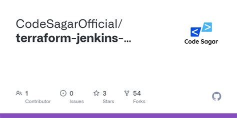 Terraform Jenkins Pipelinejenkinsfile At Main · Codesagarofficial