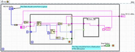 Solved More Array Manipulation Ni Community