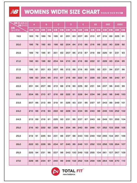 발 사이즈 정확히 재고 성공적인 신발 사는 방법 Feat 발볼 넓은 눈아들 🦶 인스티즈 Instiz 이슈 카테고리