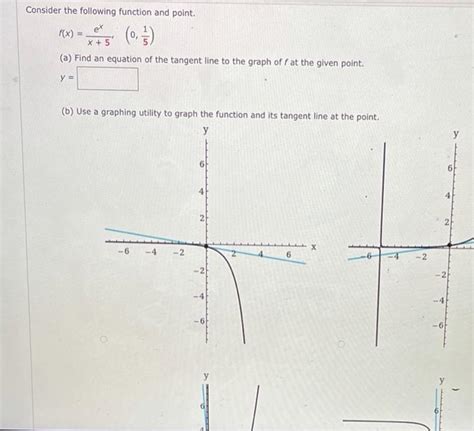 Solved Consider The Following Function And Point Ex F X X Chegg Com