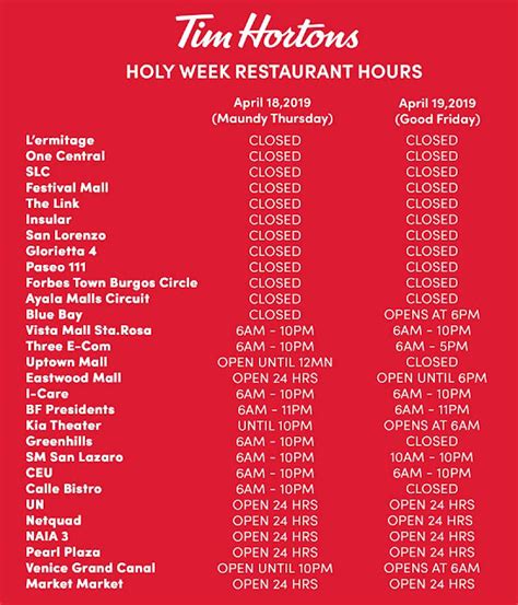 Manila Shopper Holy Week 2019 Supermarket Mall Hours Coffee Shops