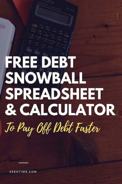 Snowball Debt Payoff Calculator