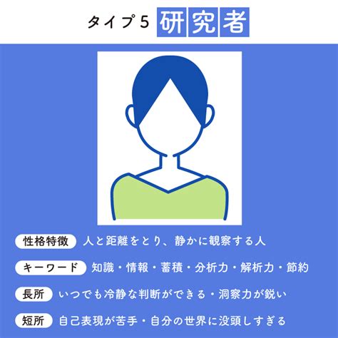 エニアグラムタイプ5「研究者」はどんな人？14個のトピックで解説｜恋愛や人付き合いのために ホイミー