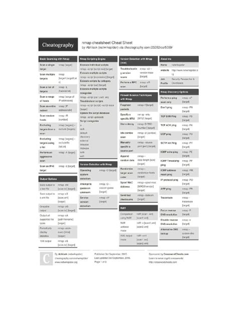nmap cheat sheet 5 pdf