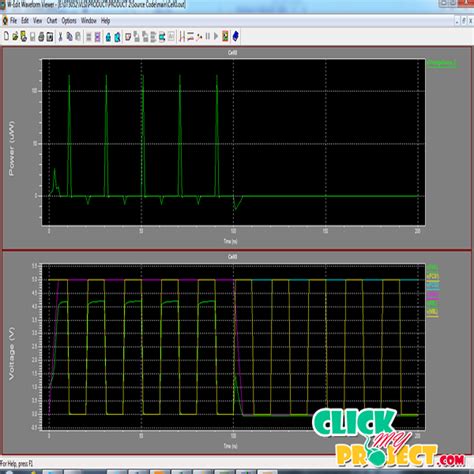 A High Performance Fir Filter Architecture For Fixed And Reconfigurable Applications