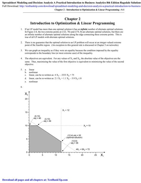 Spreadsheet Modeling And Decision Analysis A Practical Introduction To