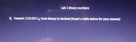 Solved Convert B From Binary To Decimal Insert A Chegg