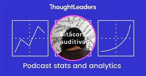 Bitácora auditiva Podcast stats and analytics