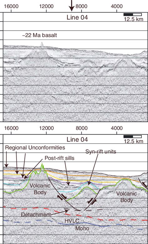 Top Prestack Time Migrated Seismic Reflection Image And Bottom