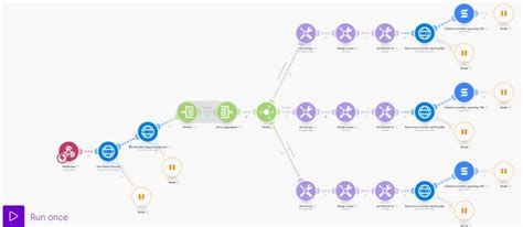smartsuite consulting on linkedin nocode lowcode automation